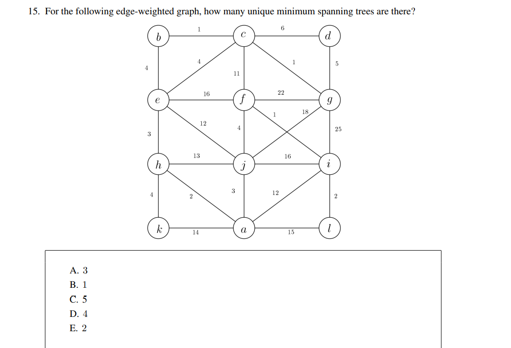 Solved 15. For the following edge-weighted graph, how many | Chegg.com