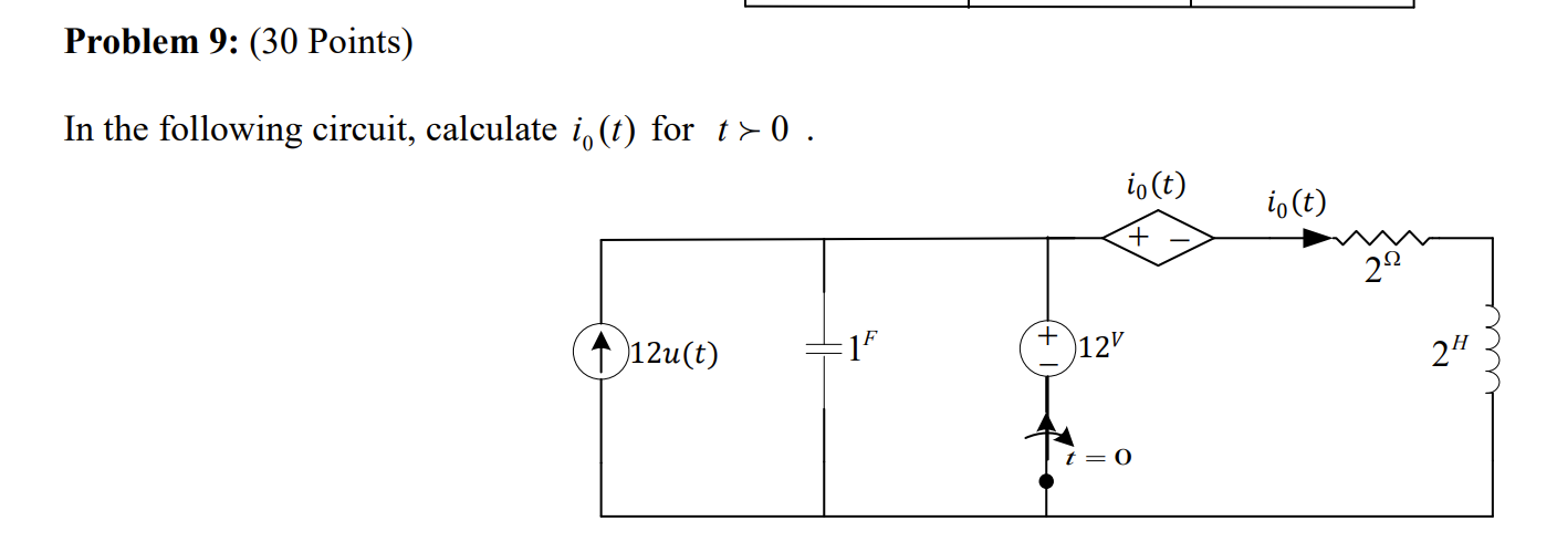 Solved In the following circuit, calculate i0(t) for t≻0. | Chegg.com Solved In the following circuit, calculate i0(t) for t≻0. | Chegg.com