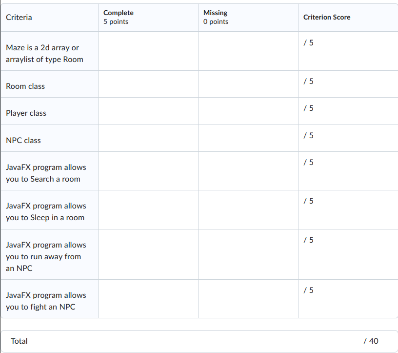 Solved Build a pretend adventure game with JavaFX Create | Chegg.com