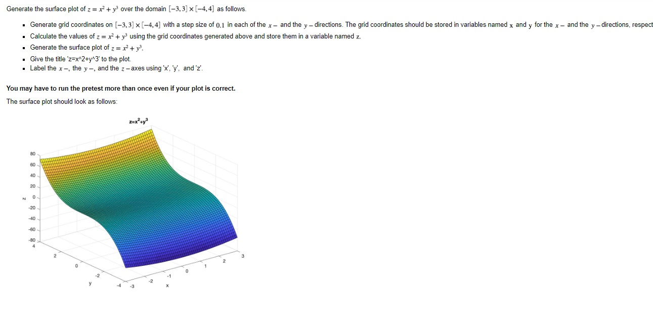 Generate the surface plot of z = r + y over the | Chegg.com