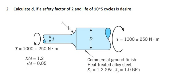 Solved 2. Calculate d, if a safety factor of 2 and life of | Chegg.com