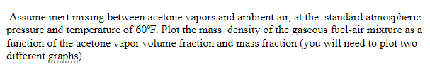 Assume inert mixing between acetone vapors and | Chegg.com