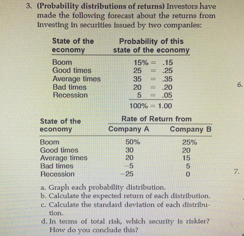 Solved 3. (Probability distributions of returns) Investors | Chegg.com