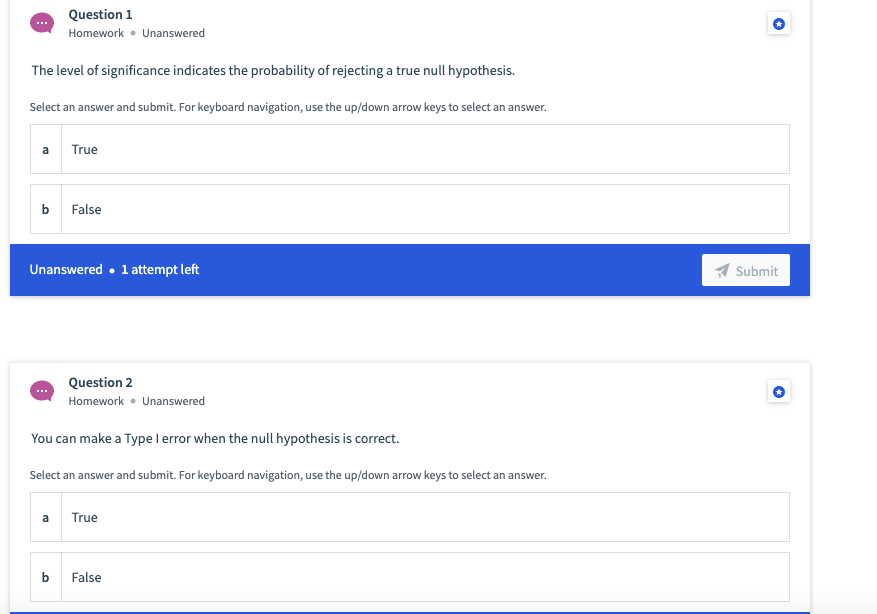 Solved Question 1 Homework. Unanswered The level of | Chegg.com