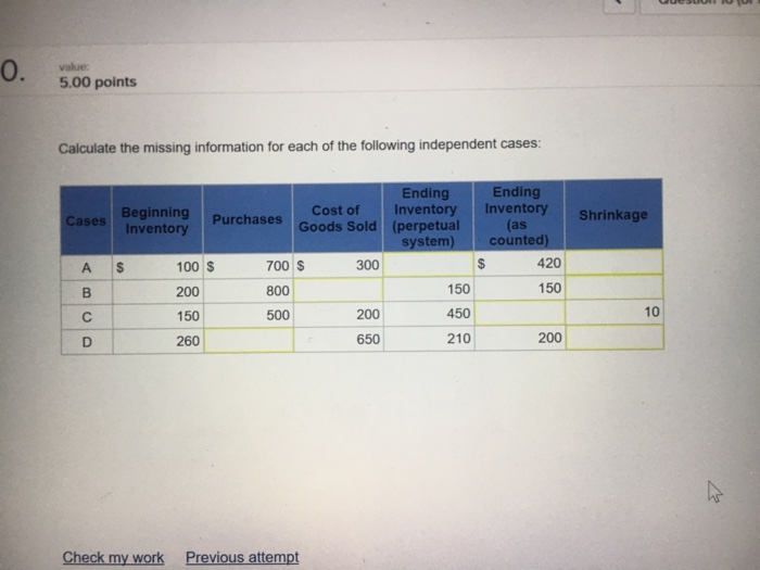 Solved Calculate the missing information for each of the | Chegg.com