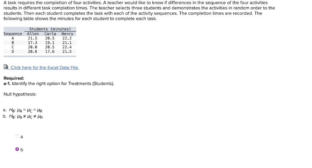 Solved A task requires the completion of four activities. A | Chegg.com