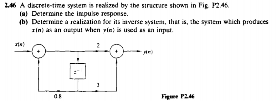 Solved 2.46 A discrete-time system is realized by the | Chegg.com