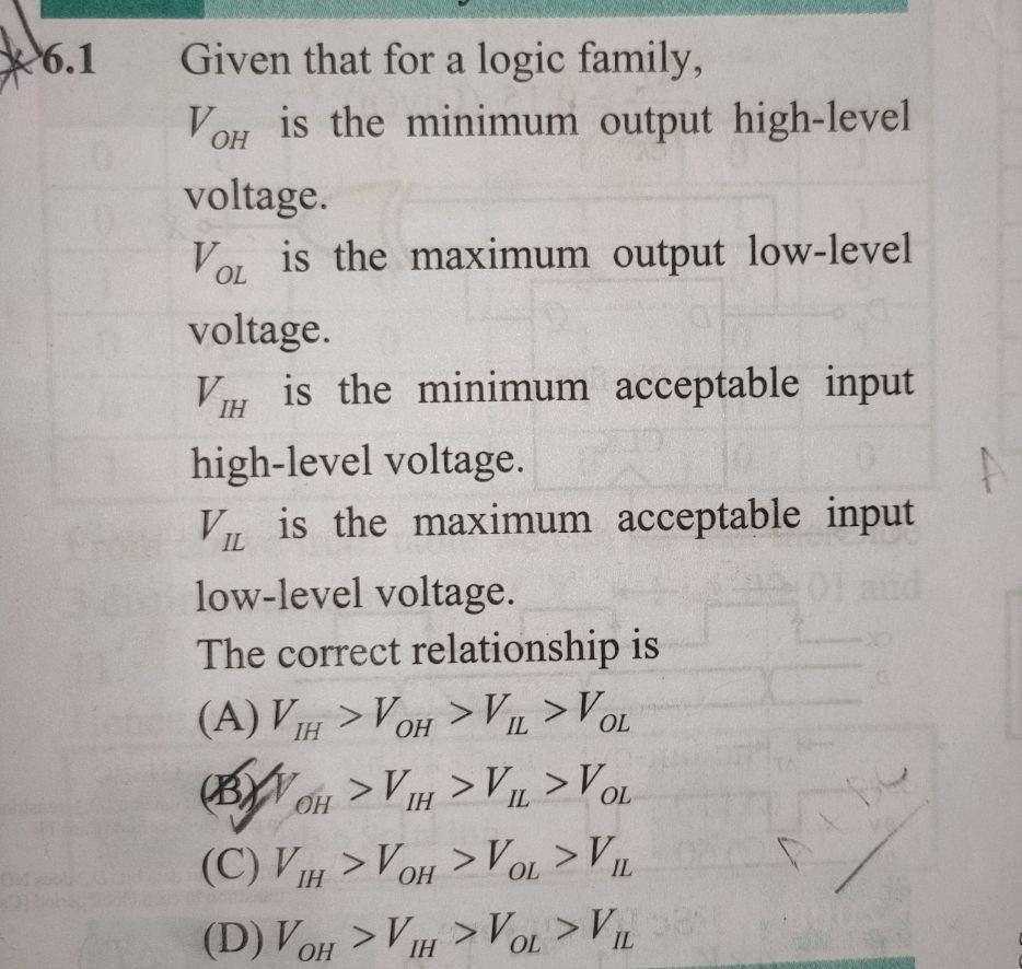 Solved Given that for a logic family, VOH is the minimum | Chegg.com