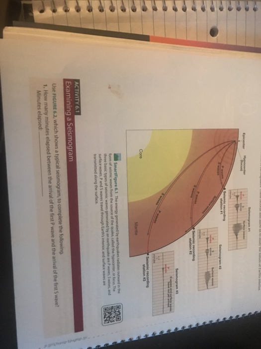 Use FIGURE 6.2, which shows a typical seismogram, | Chegg.com