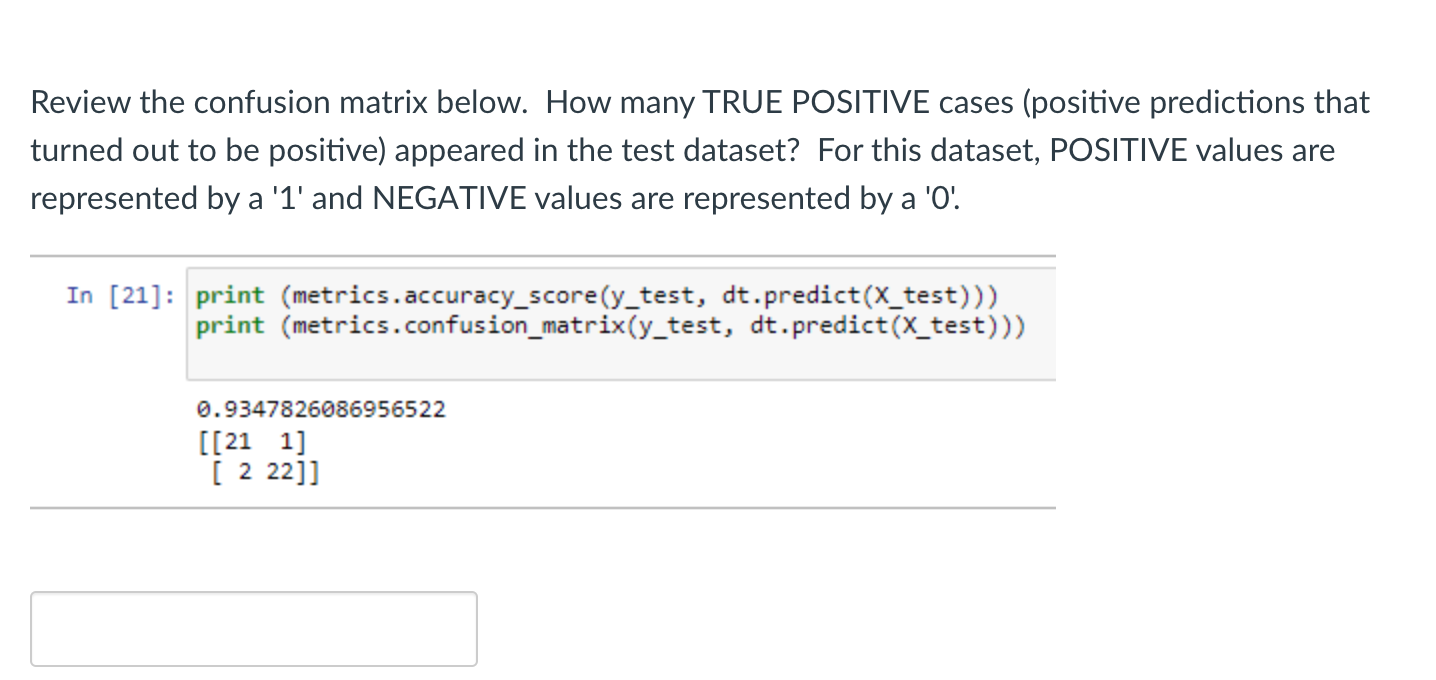 Solved Review the confusion matrix below. How many TRUE | Chegg.com