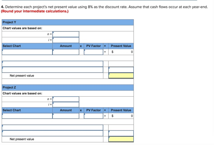 Solved Determine each projects net present value using 8% as | Chegg.com