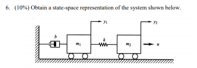 Solved (10%) Obtain a state-space representation of the | Chegg.com
