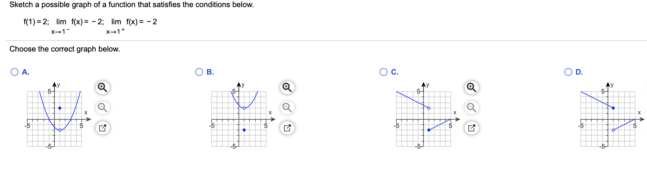 Solved Sketch a possible graph of a function that satisfies | Chegg.com