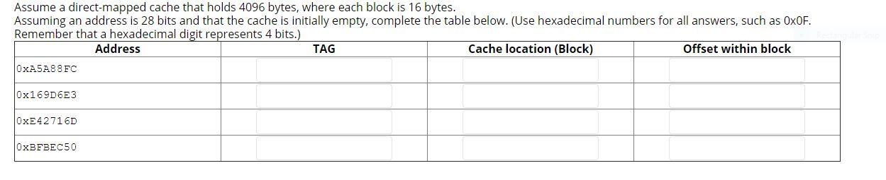 Solved Assume a direct-mapped cache that holds 4096 bytes, | Chegg.com