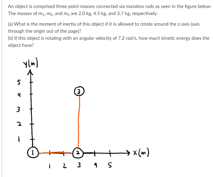 Solved An object is comprised three point masses connected | Chegg.com