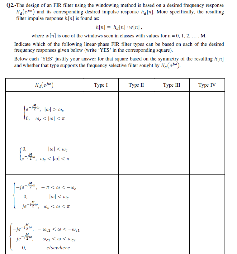Q2.-The design of an FIR filter using the windowing | Chegg.com
