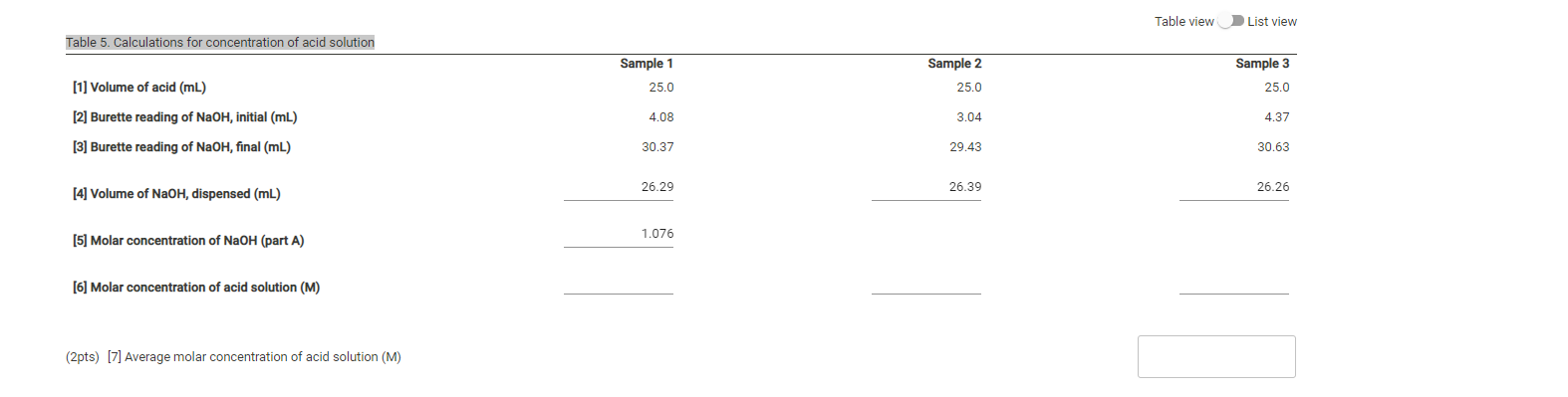Solved Table view List view Table 5. Calculations for | Chegg.com