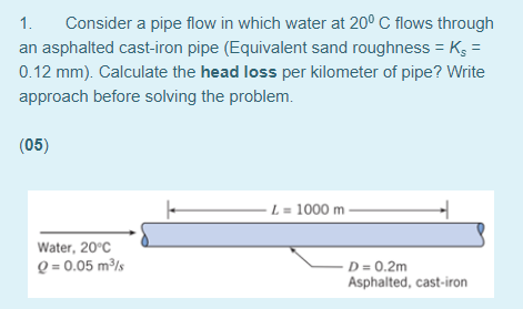 Solved 1. Consider a pipe flow in which water at 20°C flows | Chegg.com