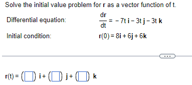 Solved Solve the initial value problem for r as a vector | Chegg.com