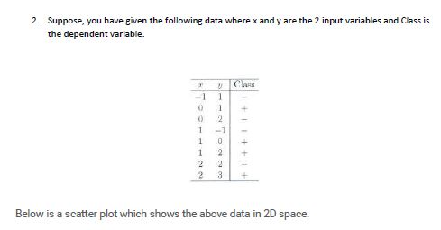 Solved 2. Suppose, you have given the following data where x | Chegg.com