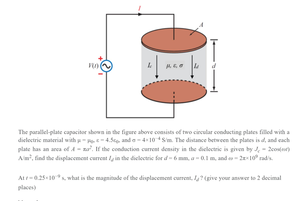 Solved + V(1) Ic ll, E, o Id The parallel-plate capacitor | Chegg.com