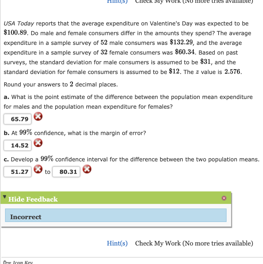 Solved USA Today reports that the average expenditure on | Chegg.com