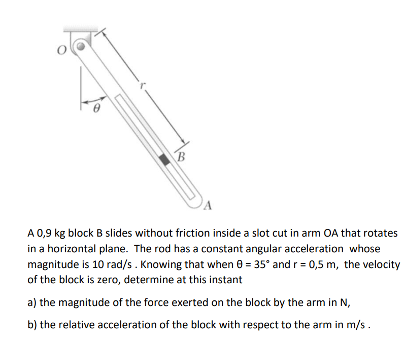 Solved A 0,9 kg block B slides without friction inside a | Chegg.com