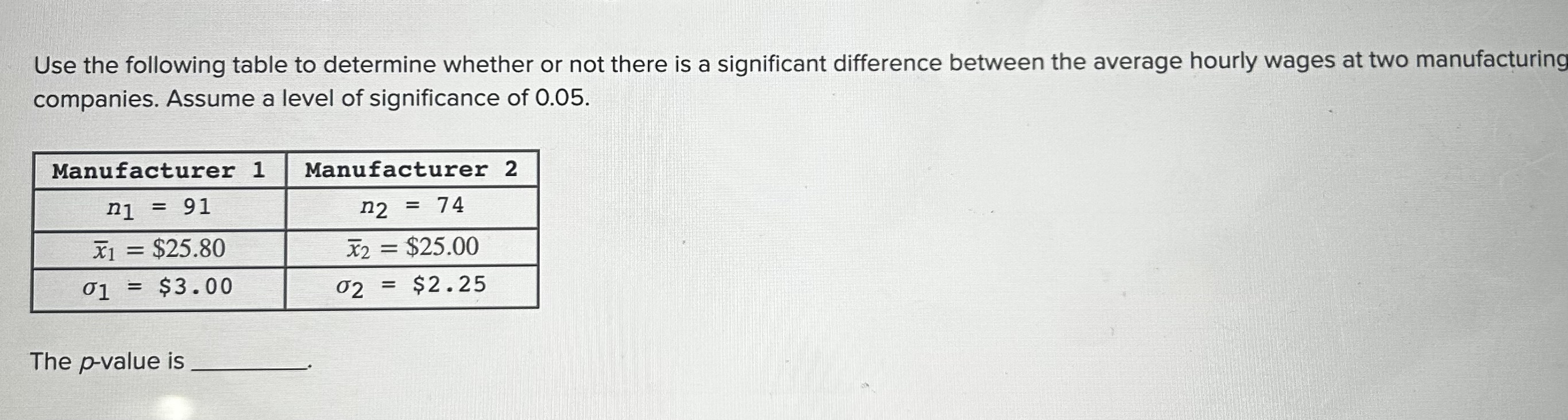 Solved Use the following table to determine whether or not | Chegg.com