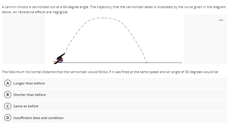 Solved A cannon shoots a cannonball out at a 60-degree | Chegg.com