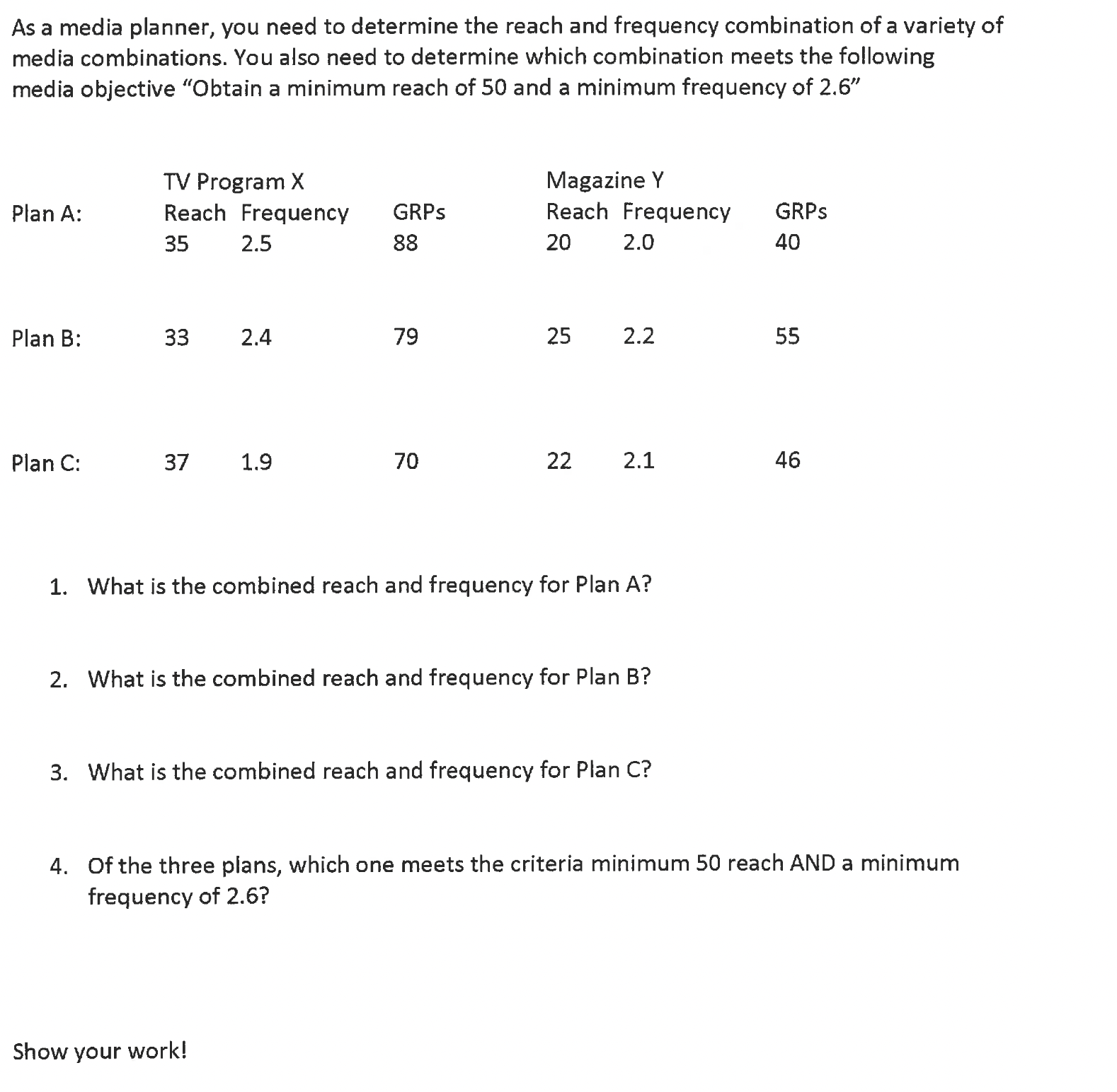 As a media planner, you need to determine the reach | Chegg.com