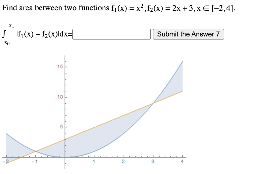 Solved Find area between two functions f1(x) = x²,f2(x) = 2x | Chegg.com
