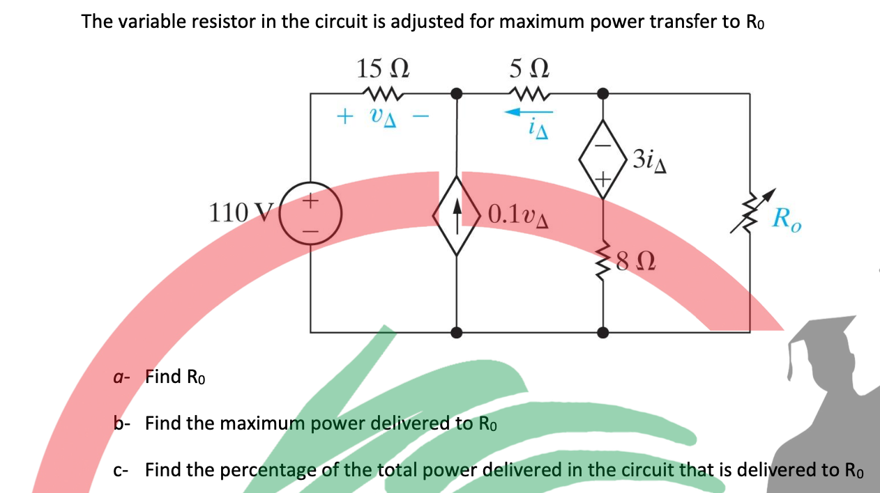 Solved The variable resistor in the circuit is adjusted for | Chegg.com