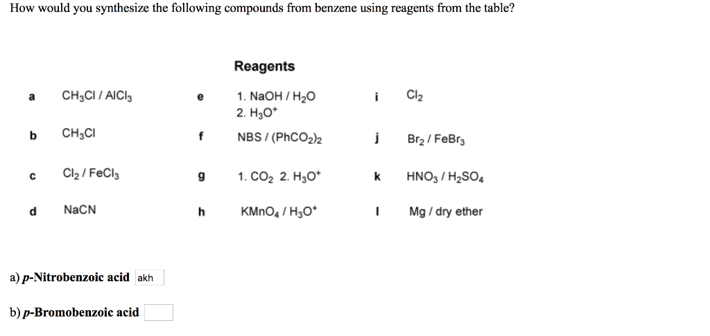 Solved How would you synthesize the following compounds from | Chegg.com