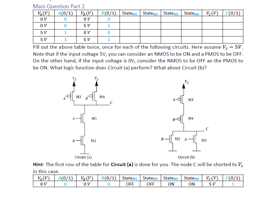 Solved Problem 1-Static Discipline (^2 pages] For this | Chegg.com
