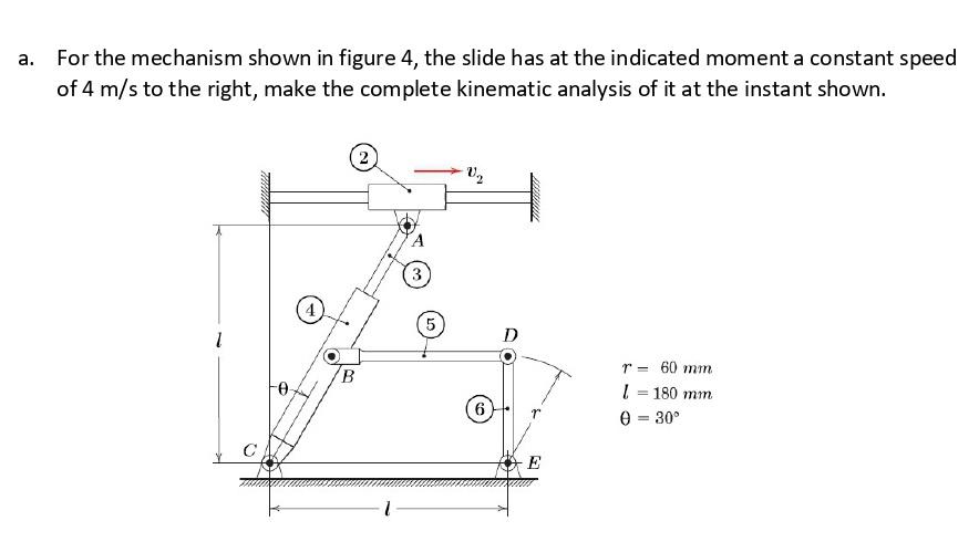 Solved a. For the mechanism shown in figure 4, the slide has | Chegg.com