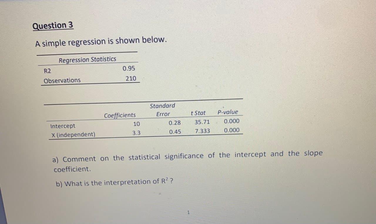 Solved Question 3 A simple regression is shown below. | Chegg.com