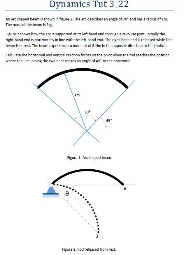 Solved Dynamics Tut 3_22 An arc shaped beam is shown in | Chegg.com