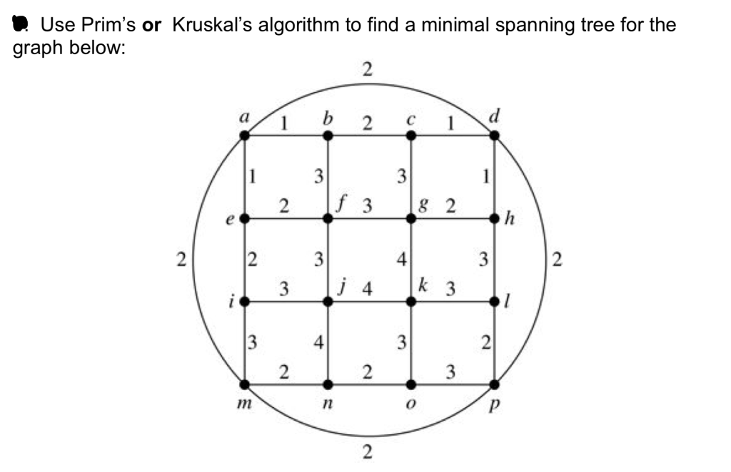 Solved Use Prim's or Kruskal's algorithm to find a minimal | Chegg.com