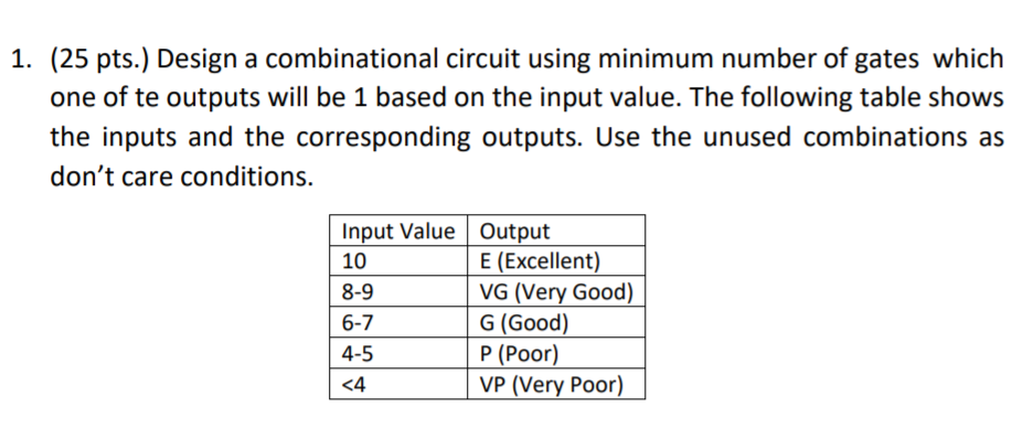 Solved 1. (25 pts.) Design a combinational circuit using | Chegg.com