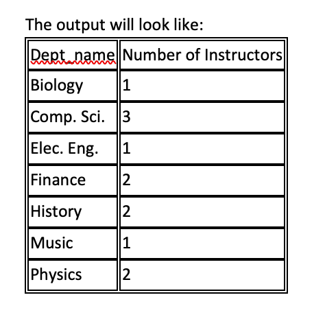 Solved MySQL - Please only use syntax valid in MySQL - | Chegg.com