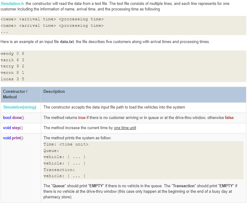 Solved There are many pharmacy storages over the world which | Chegg.com