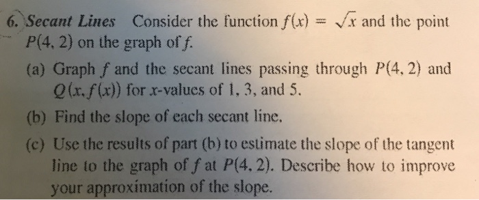 Solved 6. Secant Lines Consider the function /(x) Vx and the | Chegg.com