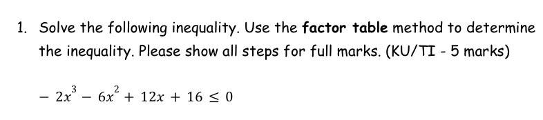 Solved 1. Solve the following inequality. Use the factor | Chegg.com