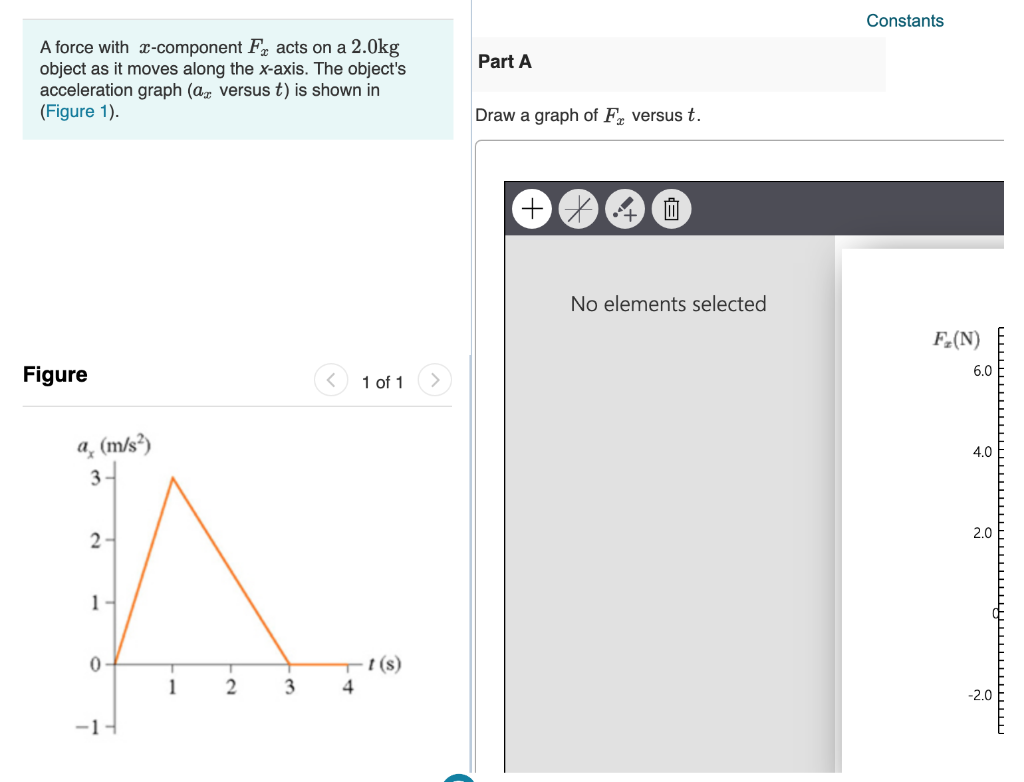 Solved Constants Part A A force with 2-component Fx acts on | Chegg.com