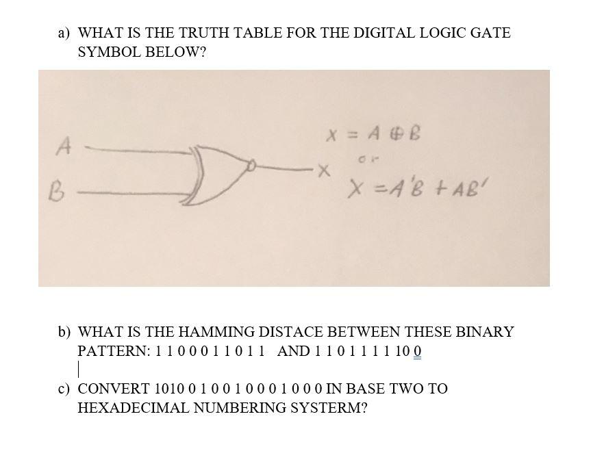 Solved a) WHAT IS THE TRUTH TABLE FOR THE DIGITAL LOGIC GATE | Chegg.com