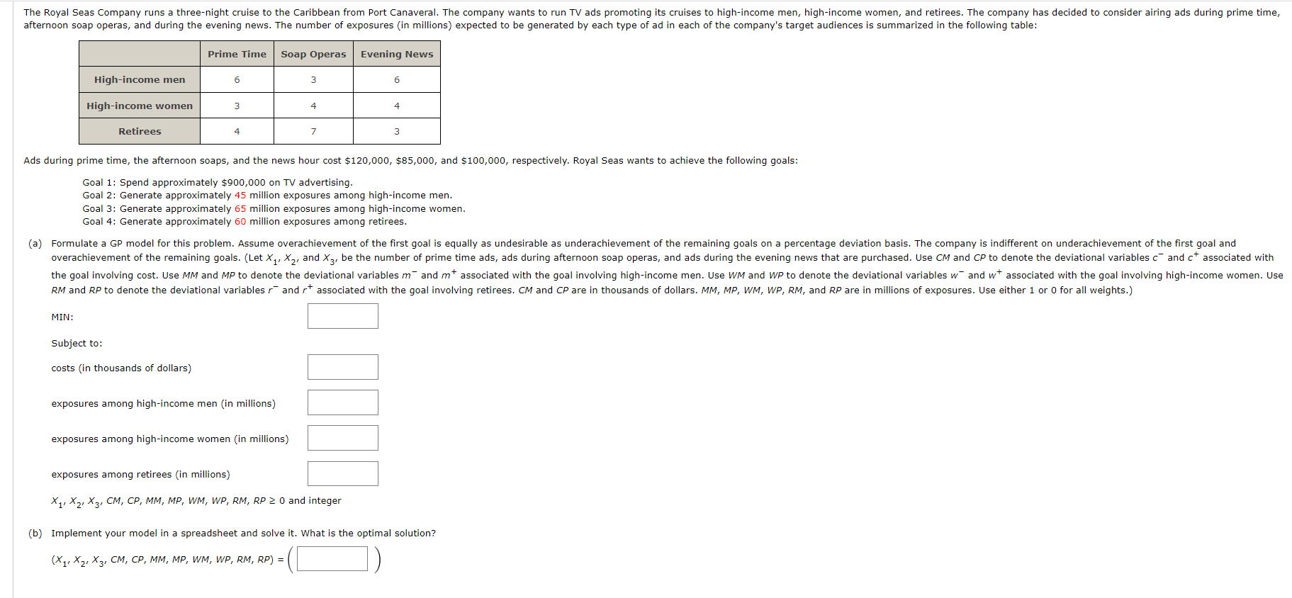 Solved Please use and show Excel Solver or Analytic Solver | Chegg.com Solved Please use and show Excel Solver or Analytic Solver | Chegg.com
