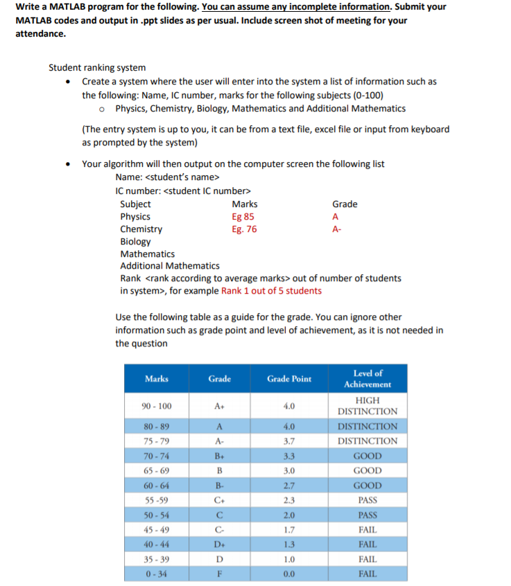 Write a MATLAB program for the following. You can | Chegg.com