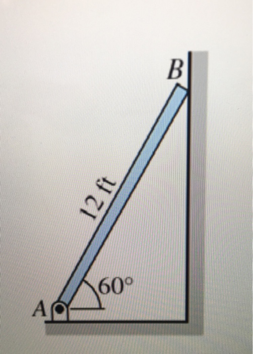 Solved Bar AB represents a uniform ladder which weighs 40 | Chegg.com