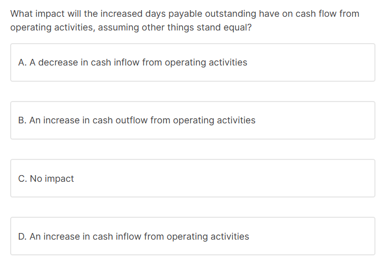 Solved What impact will the increased days payable | Chegg.com