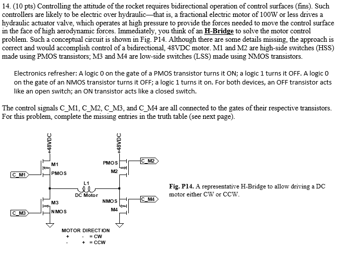 14. (10 pts) Controlling the attitude of the rocket | Chegg.com